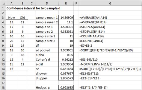 Two Sample Effect Size Real Statistics Using Excel