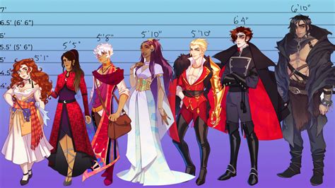 Madeeha Ahmad The Arcana Fan Art