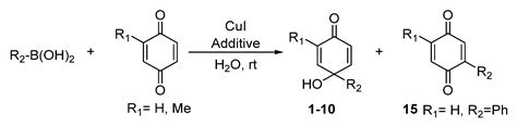 Synthesis And Antimicrobial Activity Of The Pathogenic E Coli Strains