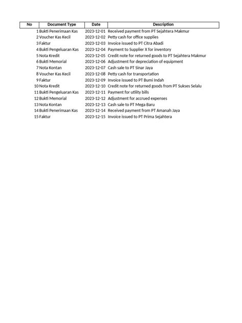 Transaction Documents Ud Jayabaya Pdf