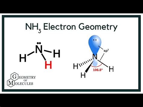 Nh3 Geometry Geometry Of Ammonia Nh3 Molecule