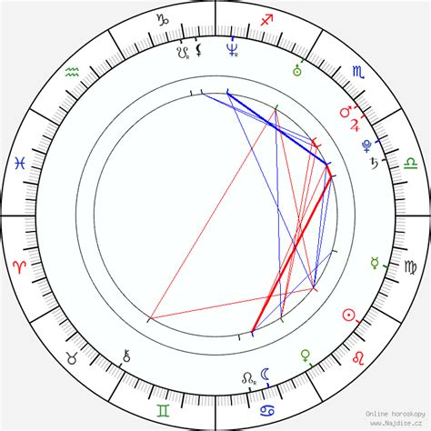 Jonathan Bouck Životopis Osobnosti