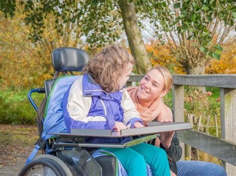 Ndis Support Coordination Point Care