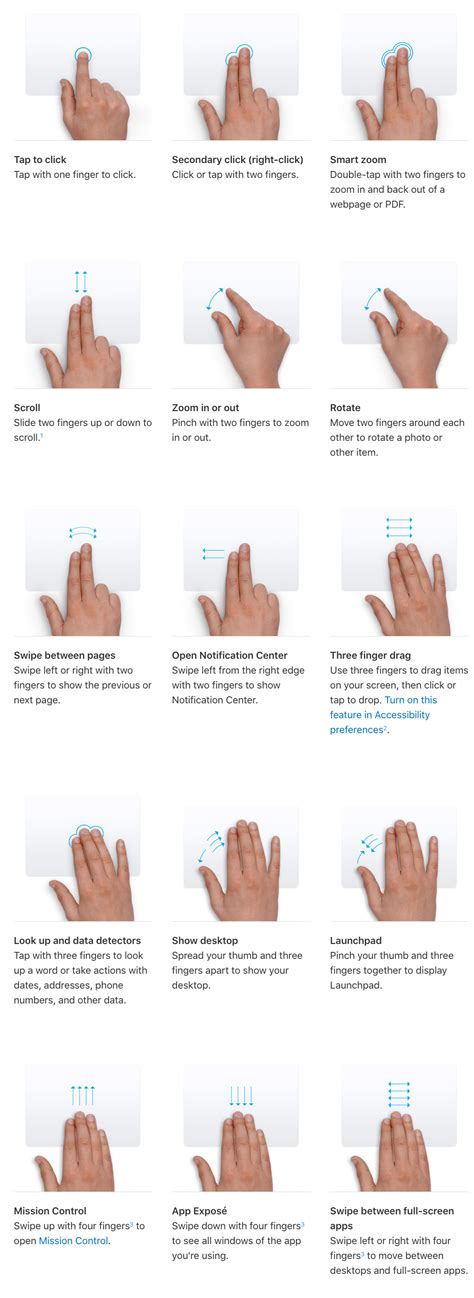Magic Trackpad Gestures Mac Healthmertq