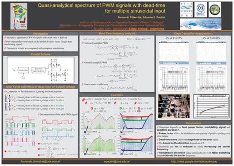 Pdf Poster Quasi Analytical Spectrum Of Pwm Signals With Dead Time For Multiple Sinusoidal Input