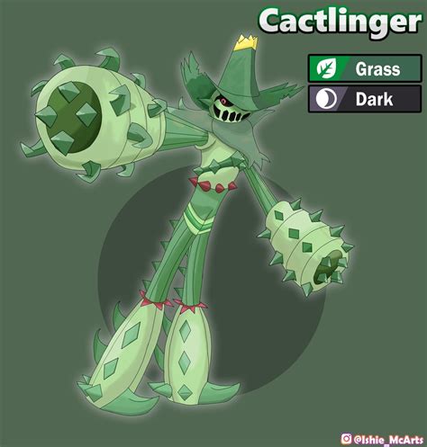 Best Cacnea Posts Reddit