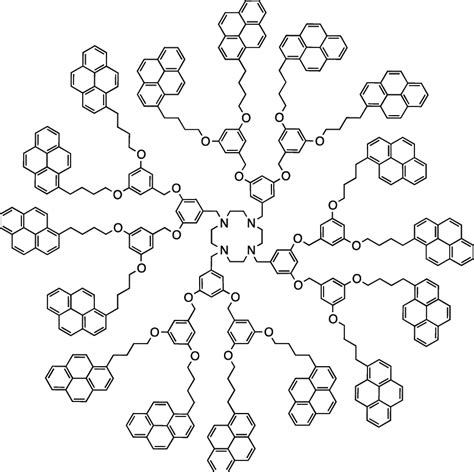 Structures Of Pyrene Based Model Compounds And Dendrimers Structures