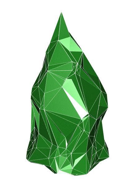 Chapter 12 Lidar Processing Workflow Guidelines And Procedures For