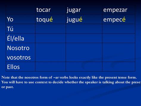 Preterite Past Tense Ch Ppt Descargar