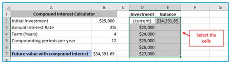 How To Create A Two Variable Data Table In Excel
