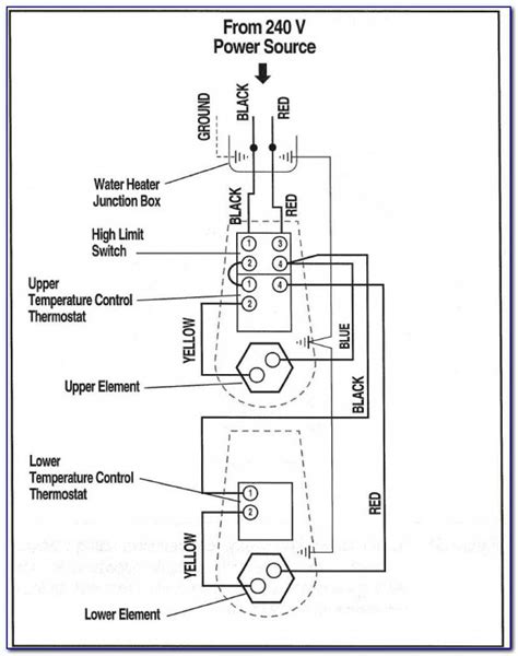 Understanding The Inner Workings Of A Water Heater A Comprehensive Schematic