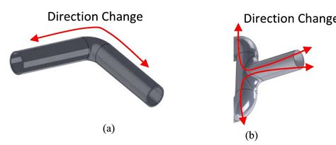 Figure 7 Localization Mapping Navigation And Inspection