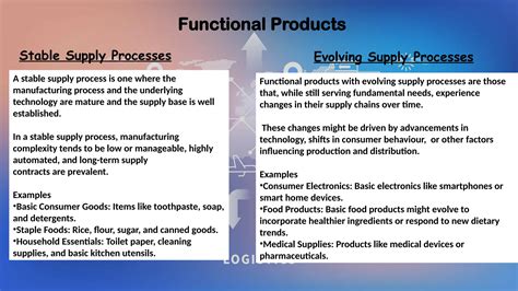 Himani Lscm [auto Saved] Pptx Kl Pptx