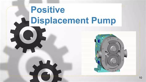 Pumps Types Of Pumps Classification Of Pumps And Characteristics Of