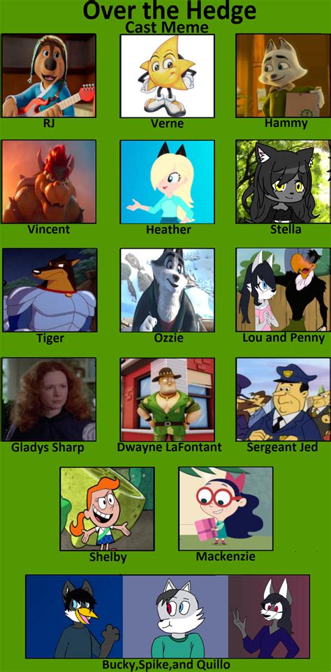My Over The Hedge Cast By Lpsftwrobotomyftl On Deviantart