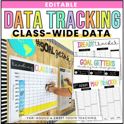Class Wide Data Posters Goal Setting Student Data Wall
