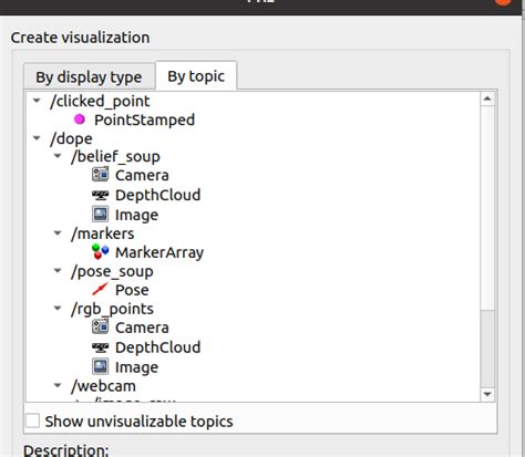 Not Displaying Image In Rviz Issue NVlabs Deep Object Pose GitHub
