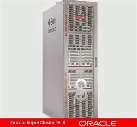 What Is Oracles Supercluster How It Works Unixarena