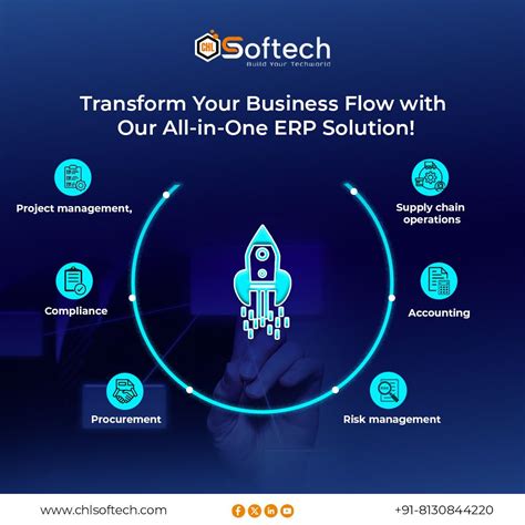 Chl Softech On Linkedin Erp Erpsolutions Projectmanagement