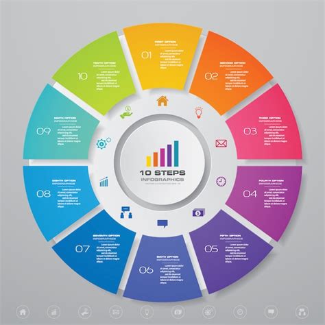 Premium Vector Cycle Chart Infographics Elements For Data Presentation