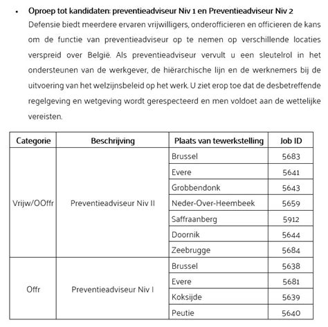 📢 Aan De Collegas Greet De Leenheer