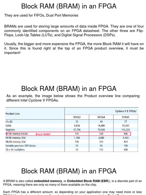 Fsd25 04 2024 Pdf Field Programmable Gate Array Random Access Memory
