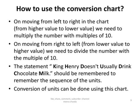 Unit Conversion Ppt