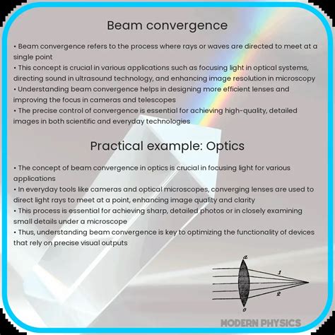 Beam Convergence Precision Clarity And Focus In Optics