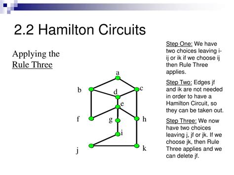ppt 2 2 hamilton circuits powerpoint presentation free download id