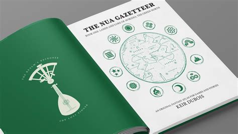Gazetteer Keir DuBois