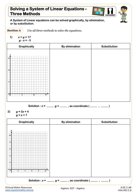Solving Simultaneous Equations Graphically B Worksheet Fun And Engaging Middle School And