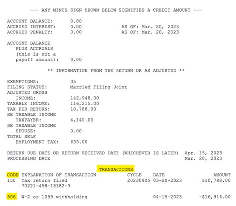 What Is Irs Code 806