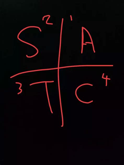 Sat Trigonometry Sohcahtoa And Radians News Coverage