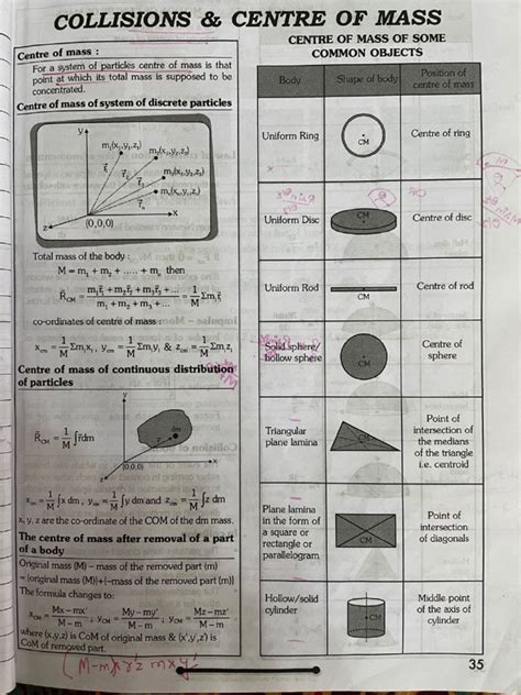 Centre Of Massandcollision Pdf