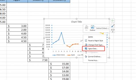 How To Create Small Multiple Line Charts In Excel My Microsoft Office Tips