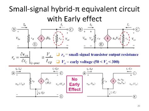 small signal bjt amplifier schematic