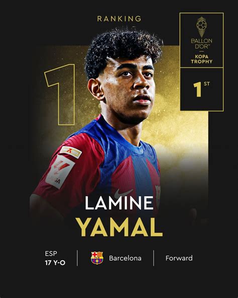 Balón De Oro 2024 Lamine Yamal Le Ganó A Garnacho El Trofeo Kopa