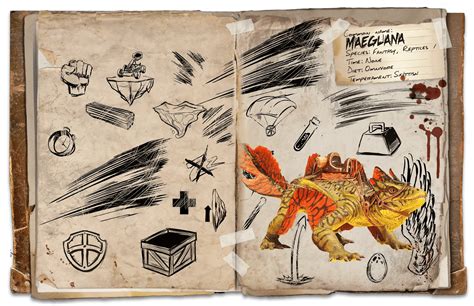 Maeguana Spawn Commands Ark Survival Ascended Wikilygg