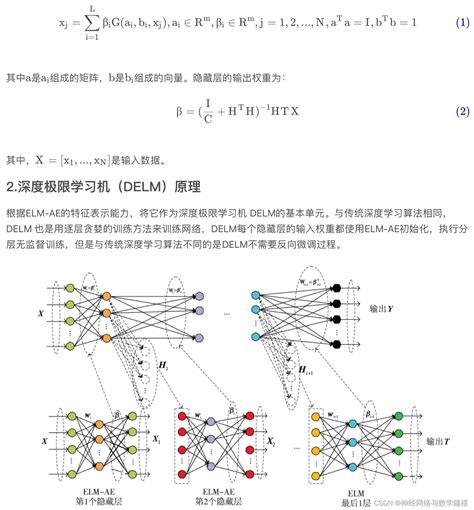 基于深度极限学习机的回归预测方法matlab实现——附代码深度极限学习机 Csdn Csdn博客