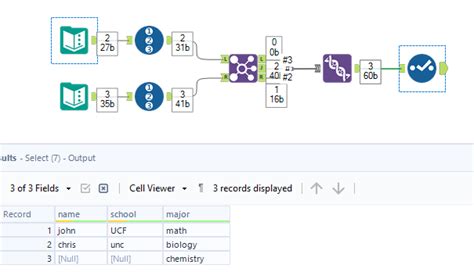 Solved How Can I Join Two Tables Of Different Lengths Tog Alteryx