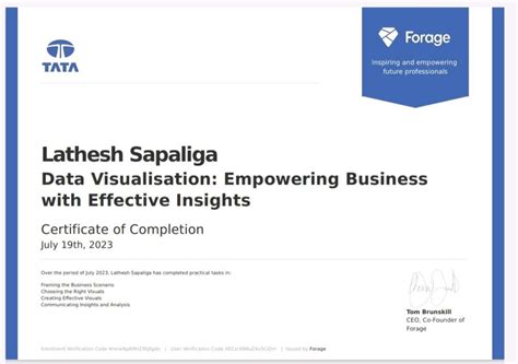 Lathesh Sapaliga On Linkedin Datavisualisation Businessintelligence Empoweredbytata Forage