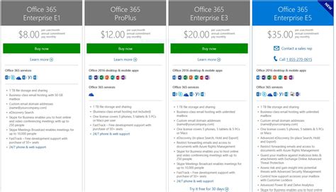 Microsoft 365 Business Premium Teachqosa