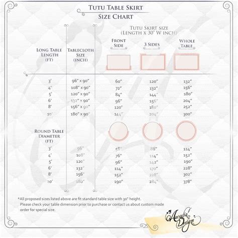 Table Runners Measurements At Louise Fields Blog