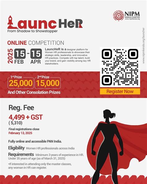 Women Hr Professionals Launcher Nipm Kerala Chapter