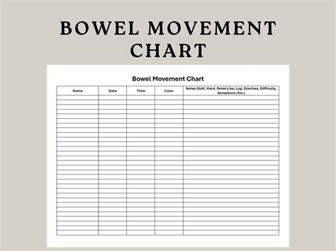 Bowel Movement Chart Printable Fanny Printable
