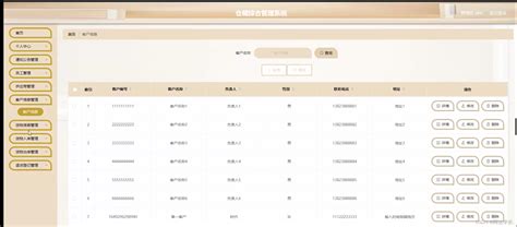Springboot毕设项目仓储综合管理系统10t8xjavavuemybatismavenmysqlsprnig）springboot仓储综合是什么意思 Csdn博客