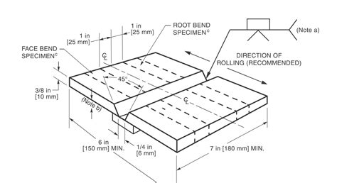 Aws D11 Figure 420 Test Pipingndtph