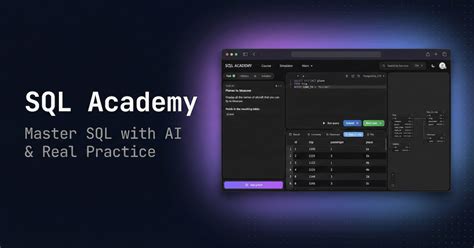 Selection Limit Operator Limit — Interactive Sql Course