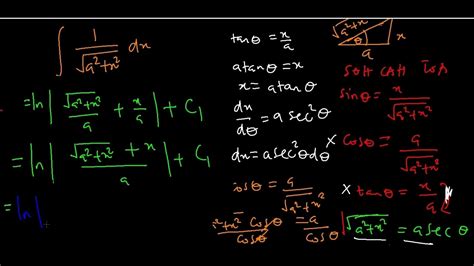 Integration By Trigonometric Substitution Youtube