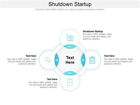 Shutdown Startup Ppt Powerpoint Presentation Infographics Professional Cpb Presentation